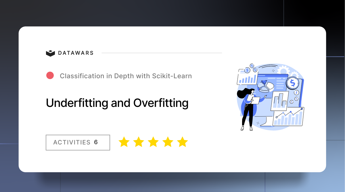 Underfitting and Overfitting | Free Data Science Project | Data Wars