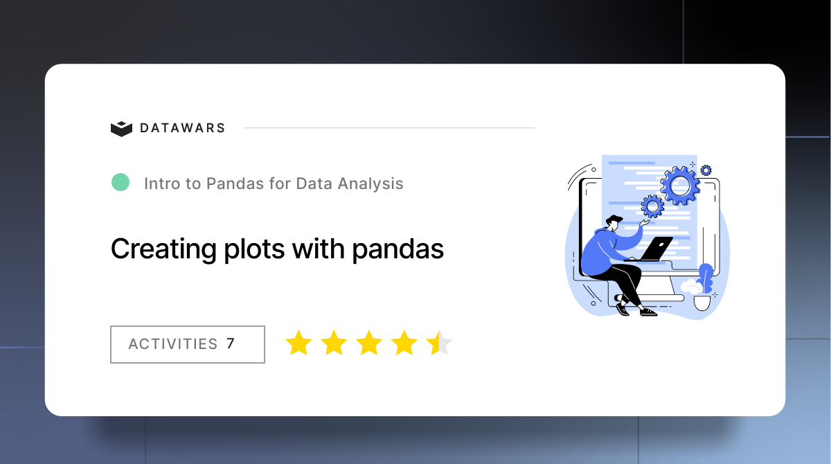 Creating plots with pandas | Free Data Science Project | Data Wars
