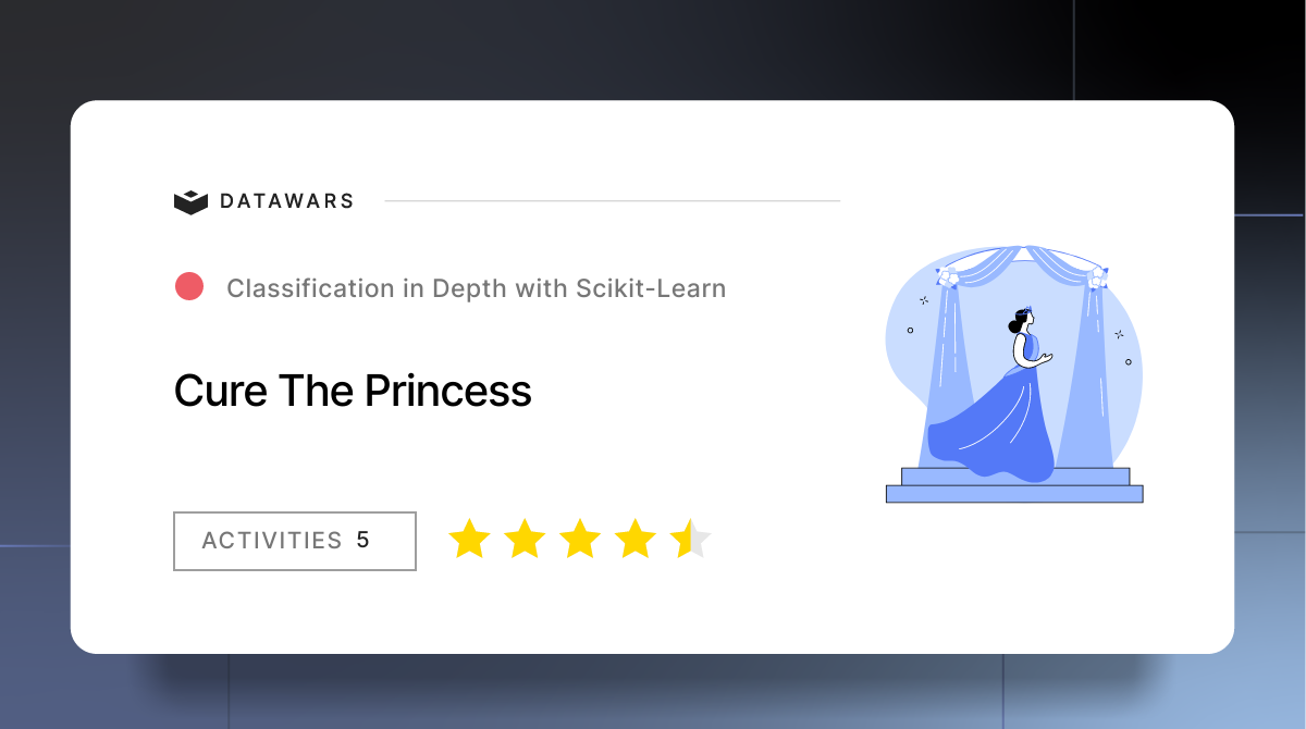 Cure The Princess | Free Data Science Project | Data Wars