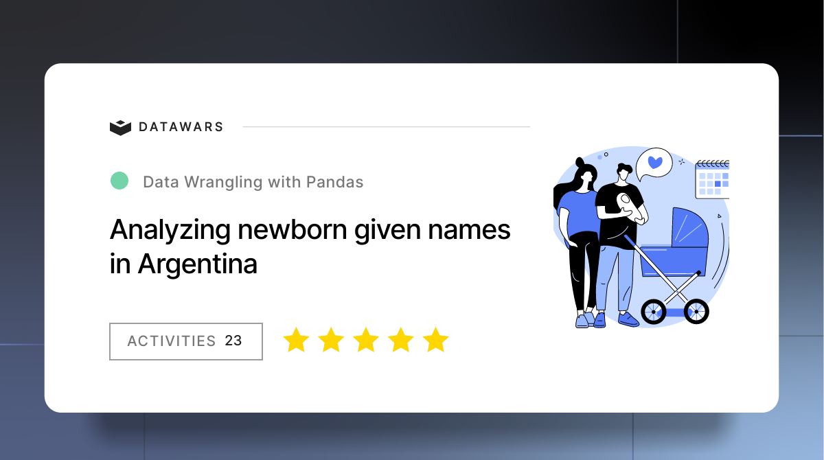 Analyzing newborn given names in Argentina | Free Data Science Project ...