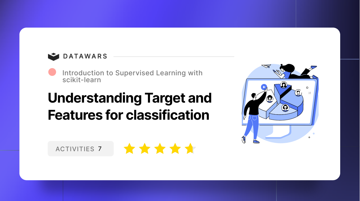 Understanding Target and Features for classification | Free Data ...