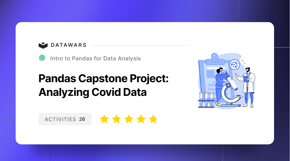 Pandas Capstone Project: Analyzing Covid Data | Free Data Science Project | Data Wars