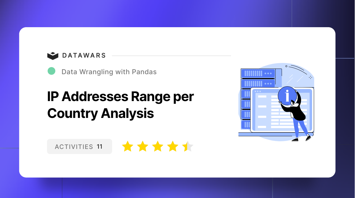 IP Addresses Range per Country Analysis | Free Data Science Project ...