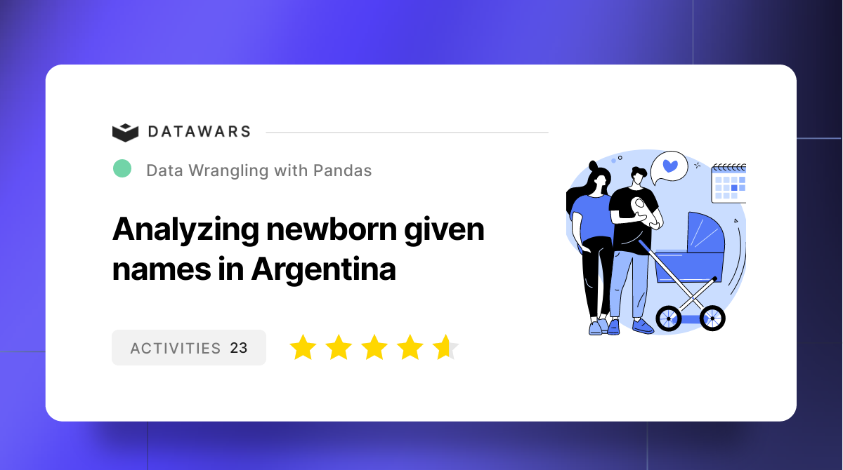 Analyzing newborn given names in Argentina | Free Data Science Project ...