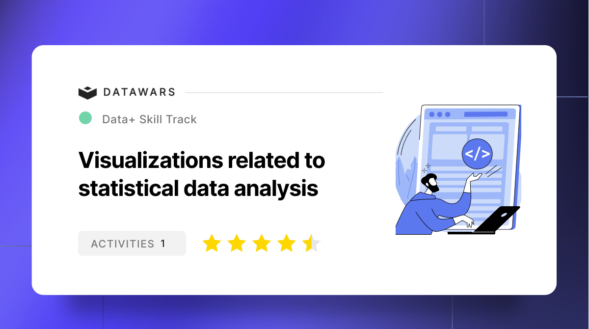 Visualizations related to statistical data analysis | Free Data Science Project | Data Wars
