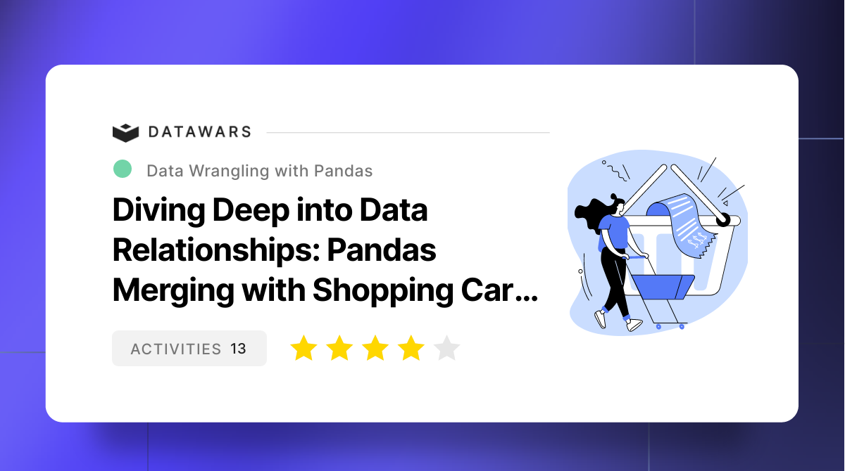 Diving Deep Into Data Relationships Pandas Merging With Shopping Cart Data Free Data Science