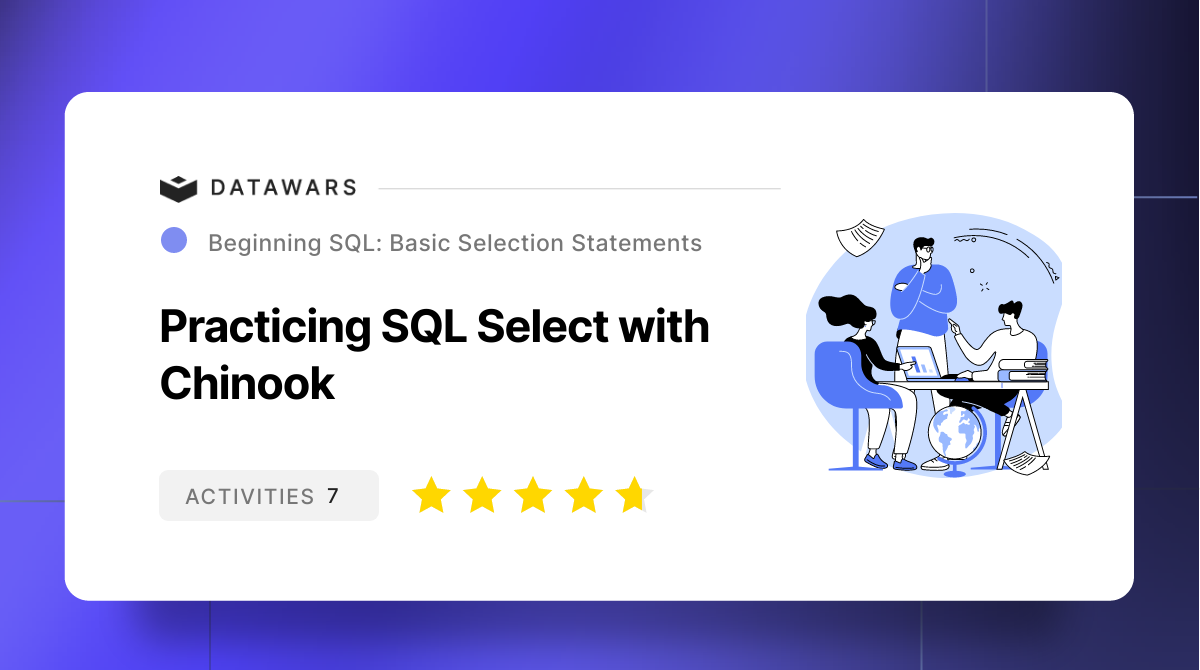 Practicing SQL Select with Chinook | Free Data Science Project | Data Wars