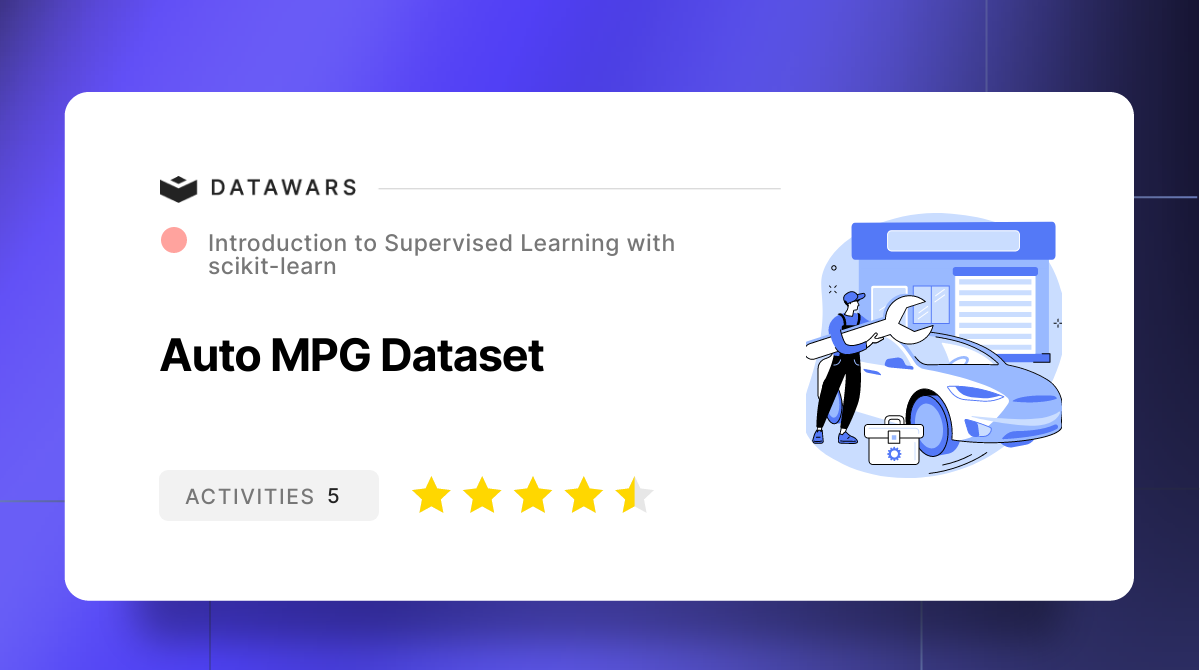 Auto Mpg Dataset Free Data Science Project Data Wars 