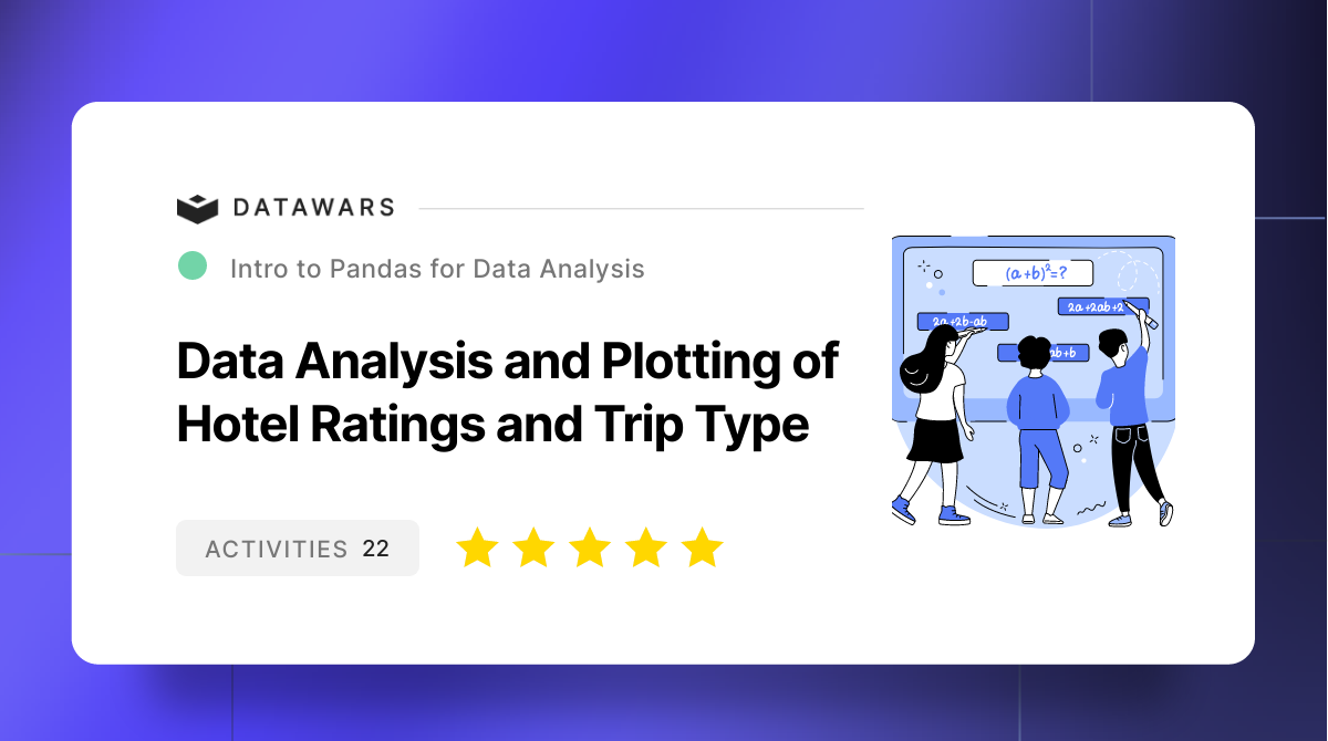 Data Analysis and Plotting of Hotel Ratings and Trip Type | Free Data Science Project | Data Wars
