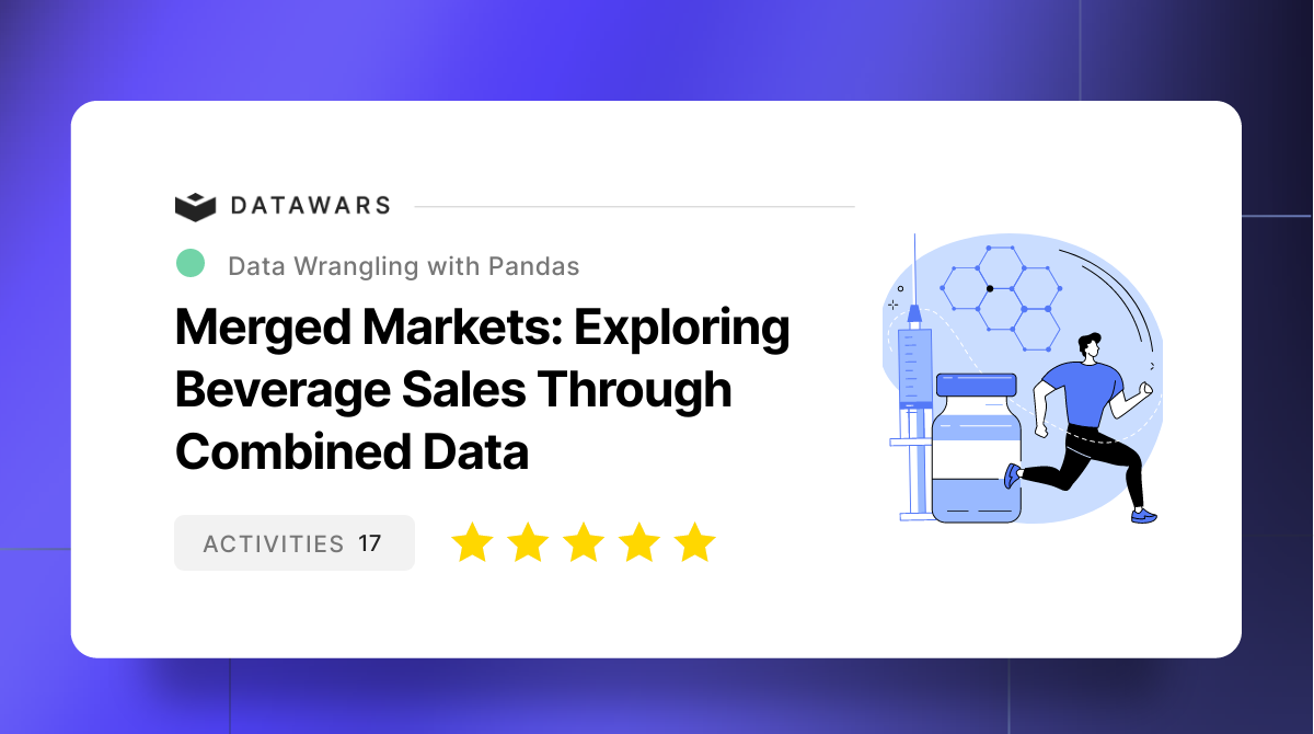 Merged Markets: Exploring Beverage Sales Through Combined Data | Free Data Science Project ...
