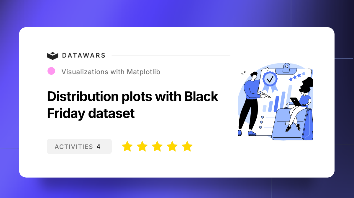 Distribution plots with Black Friday dataset | Free Data Science ...