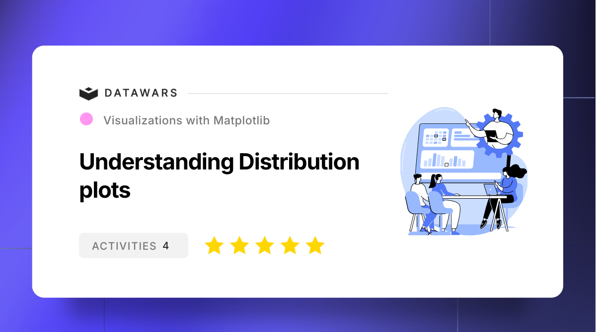 Understanding Distribution plots | Free Data Science Project | Data Wars