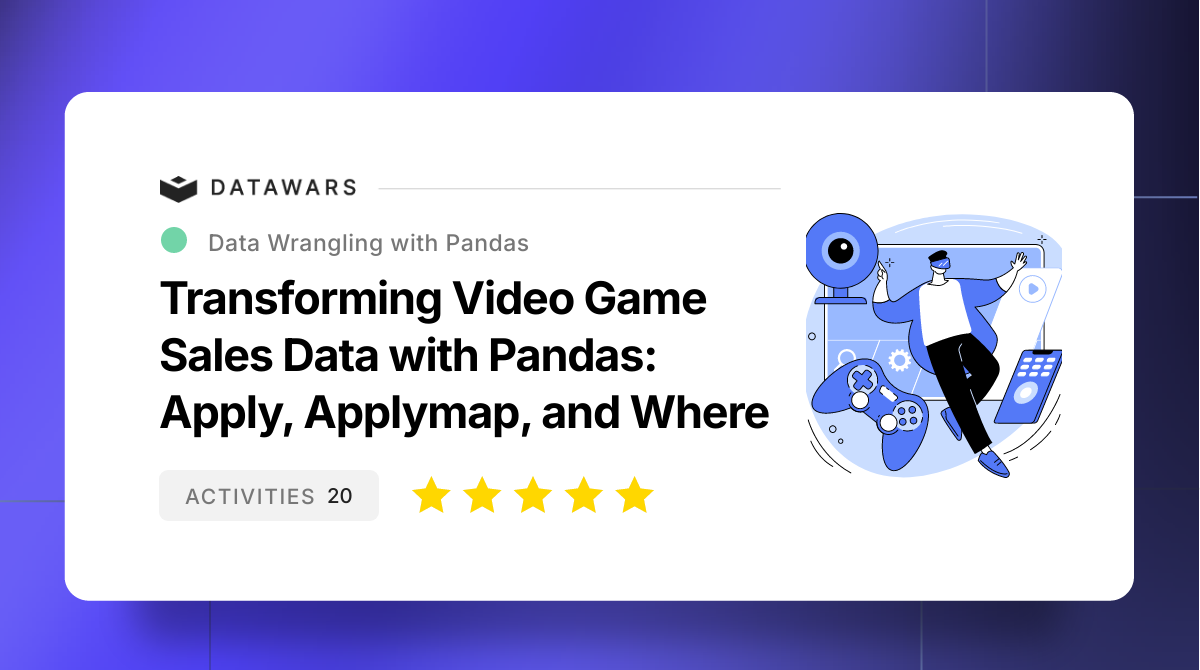 Transforming Video Game Sales Data with Pandas: Apply, Applymap, and Where | Free Data Science ...