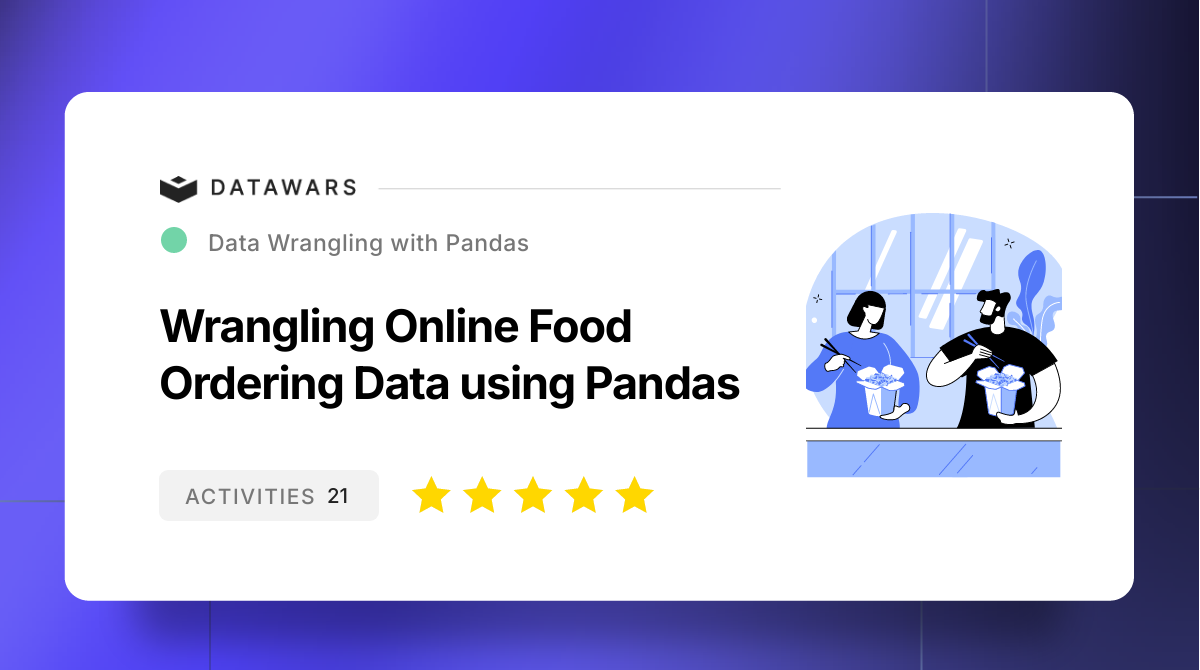 Wrangling Online Food Ordering Data using Pandas | Free Data Science Project | Data Wars