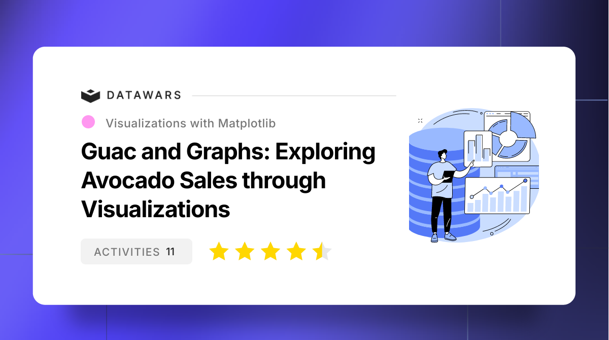 Guac and Graphs: Exploring Avocado Sales through Visualizations | Free ...