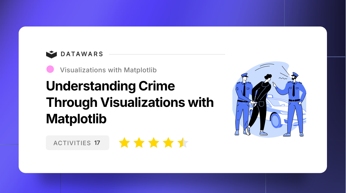 Understanding Crime Through Visualizations with Matplotlib | Free Data ...