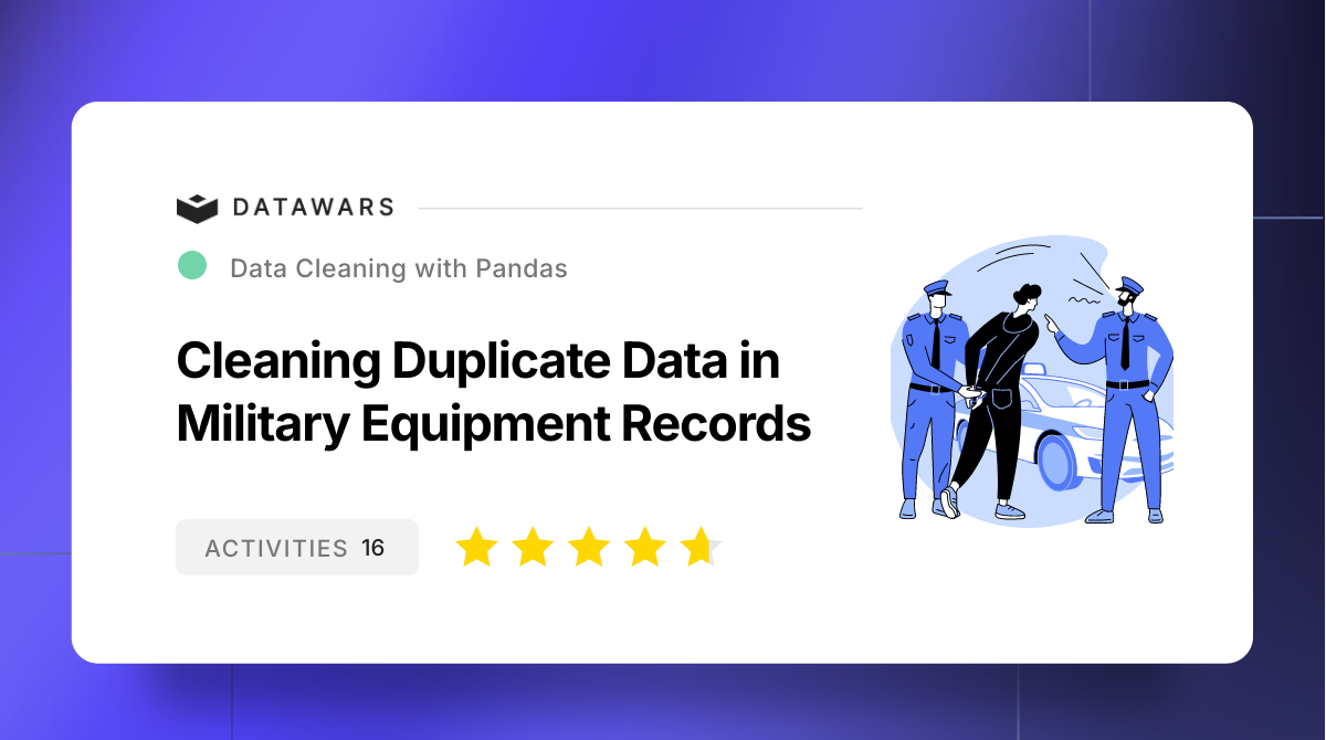 Cleaning Duplicate Data in Military Equipment Records | Free Data ...