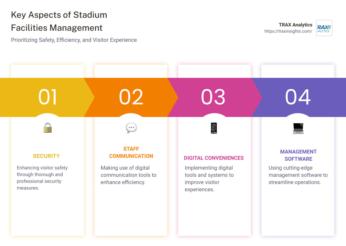 Stadium Facilities Management: Unseen Heroes of Game Day - TRAX Analytics