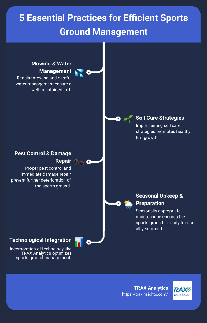 The Ultimate Guide to Sports Ground Maintenance Tips - TRAX Analytics