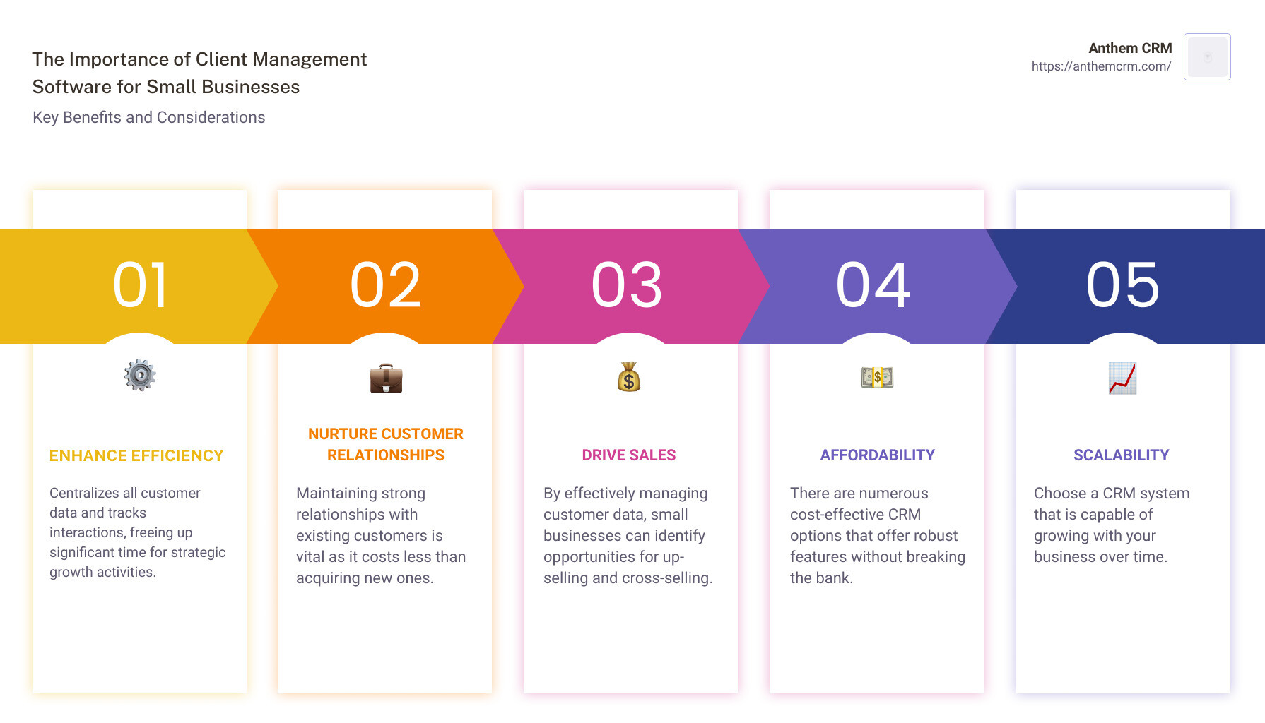 The Best Client Management Tools for Small Business on a Budget ...