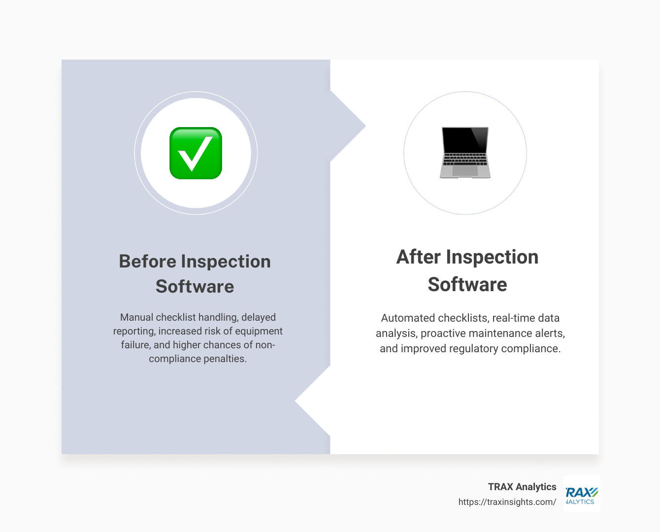 Revolutionize Builds with Construction Equipment Inspection Software ...