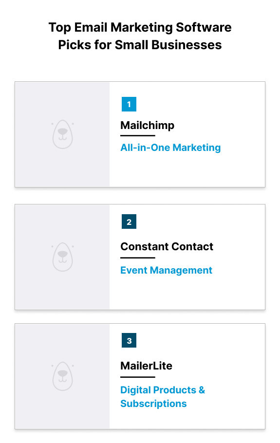 Top Email Marketing Software for Small Businesses - Anthem Software for ...
