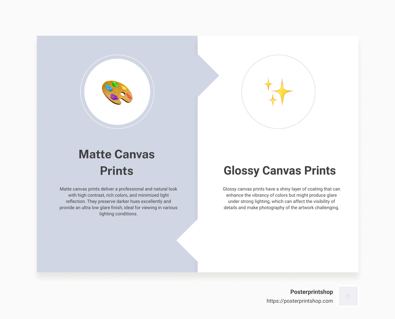 Matte Canvas Prints for Art Lovers - Poster Print Shop