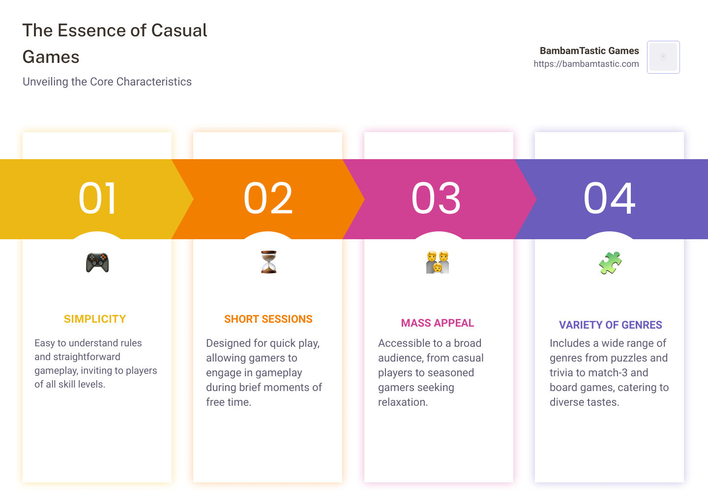 The Complete Guide to Casual Games: Definition and Examples ...