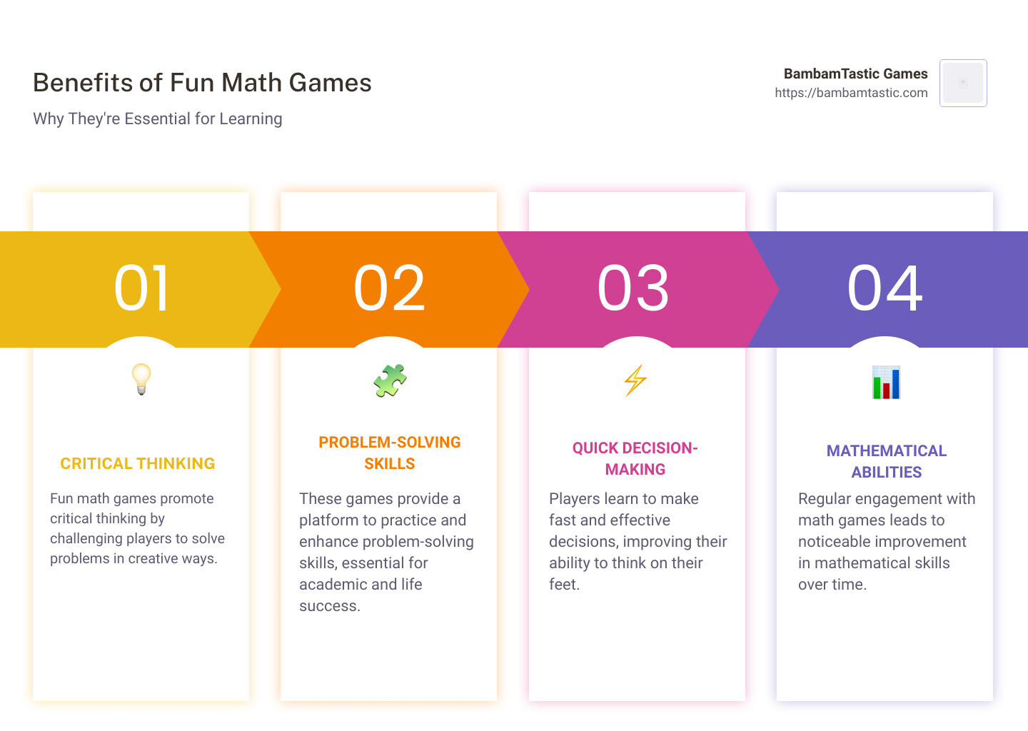 How Fun Math Games Can Help You to Sharpen Your Skills | BamBamTastic ...