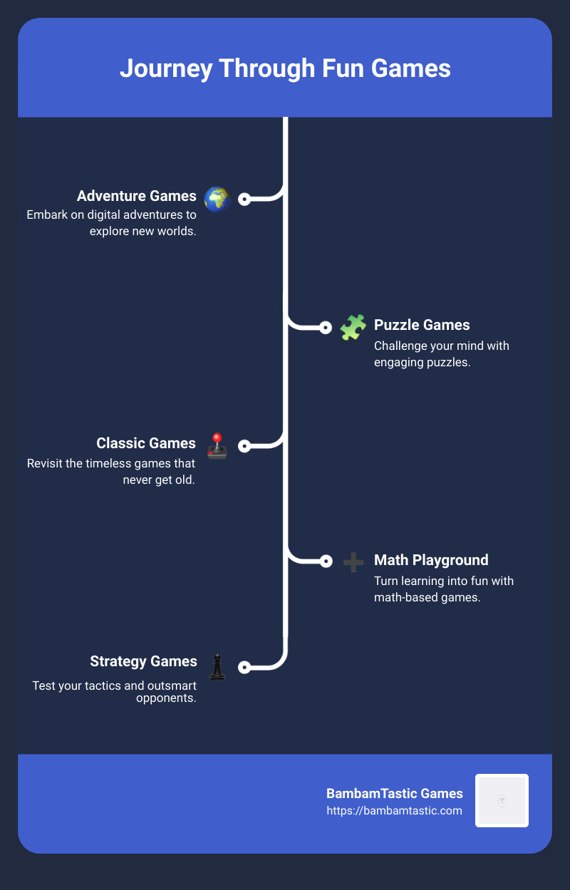 10 Best Fun Games Fun Games for Kids | Ultimate Skill & Learning Playground