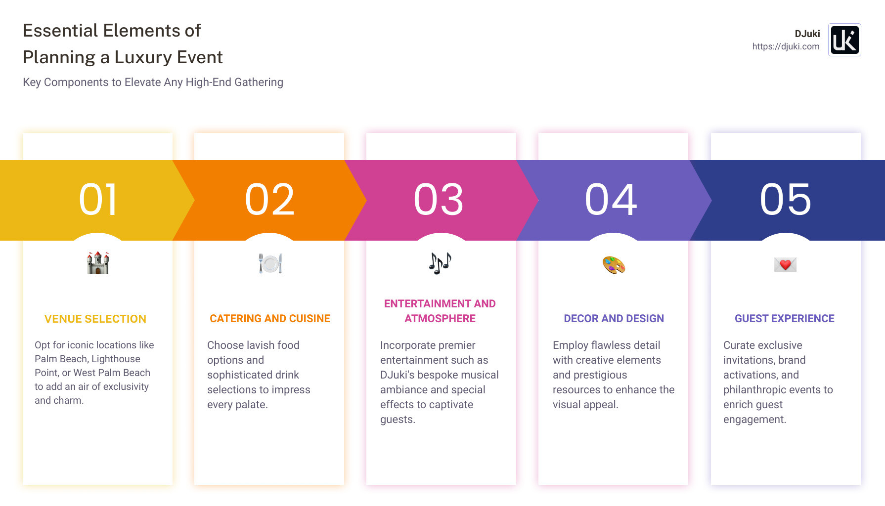 Luxury Events: Your Top Guide to Planning in 2024