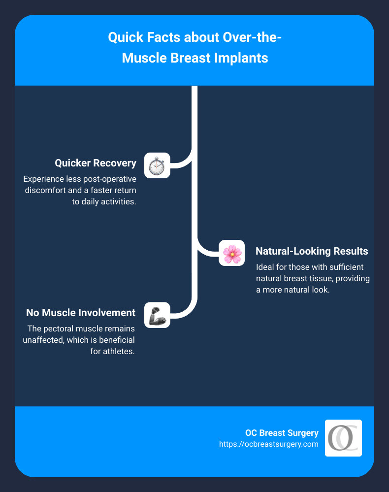 Understanding Over the Muscle Breast Implants: A Complete Guide - OC ...
