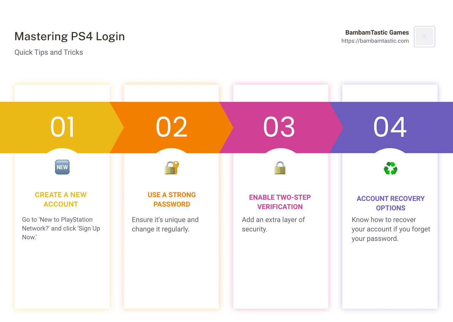 PS4 Login: Top 10 Quick Tips for a Seamless 2024 Experience