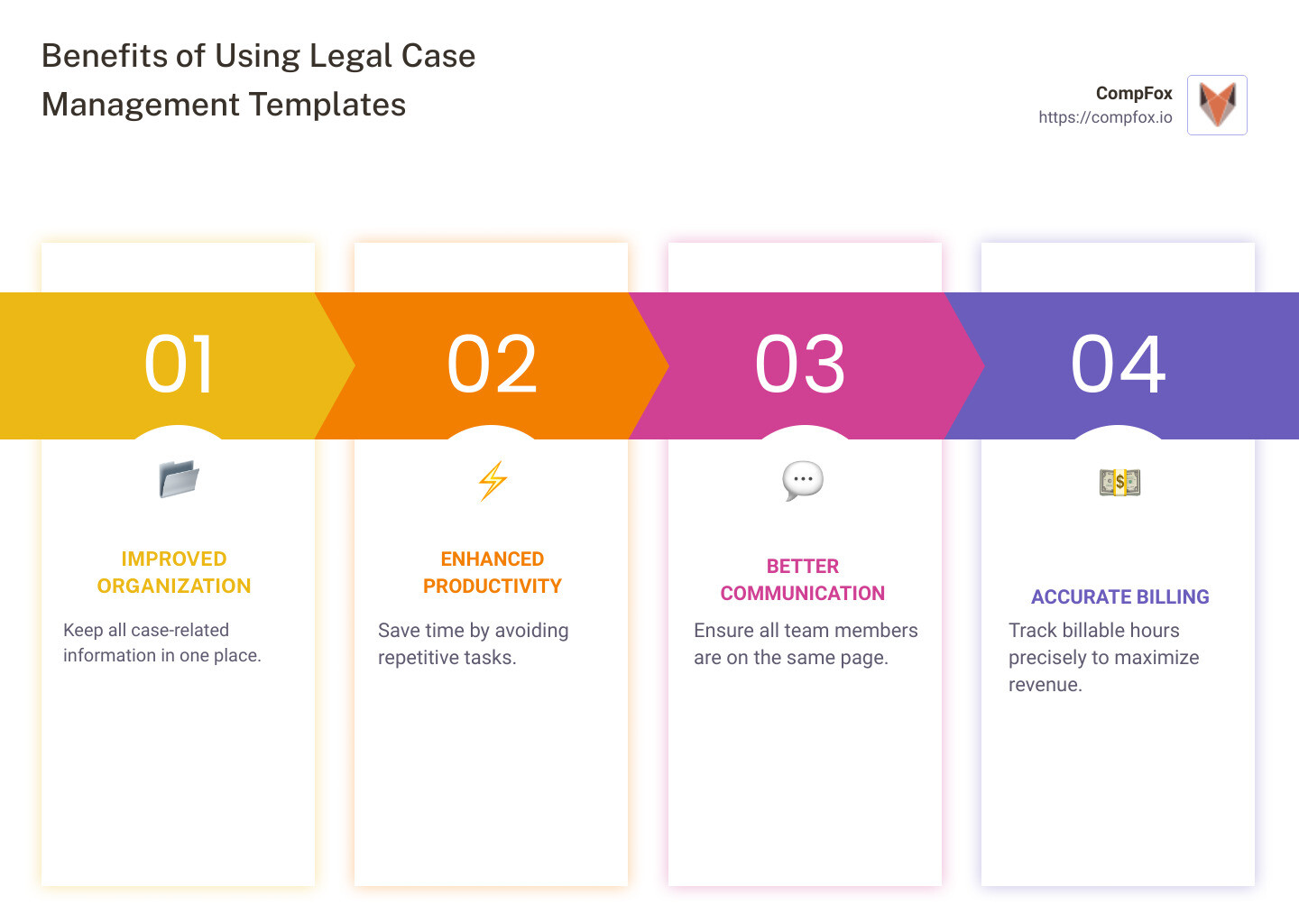 Best Legal Case Management Templates to Streamline 2024
