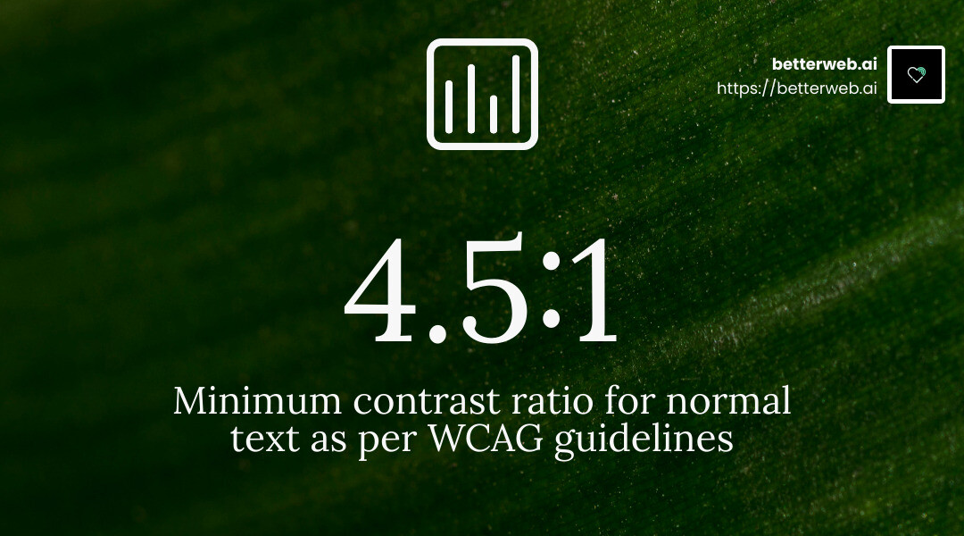 ADA Compliance Checker: Top 5 Best Tools in 2024