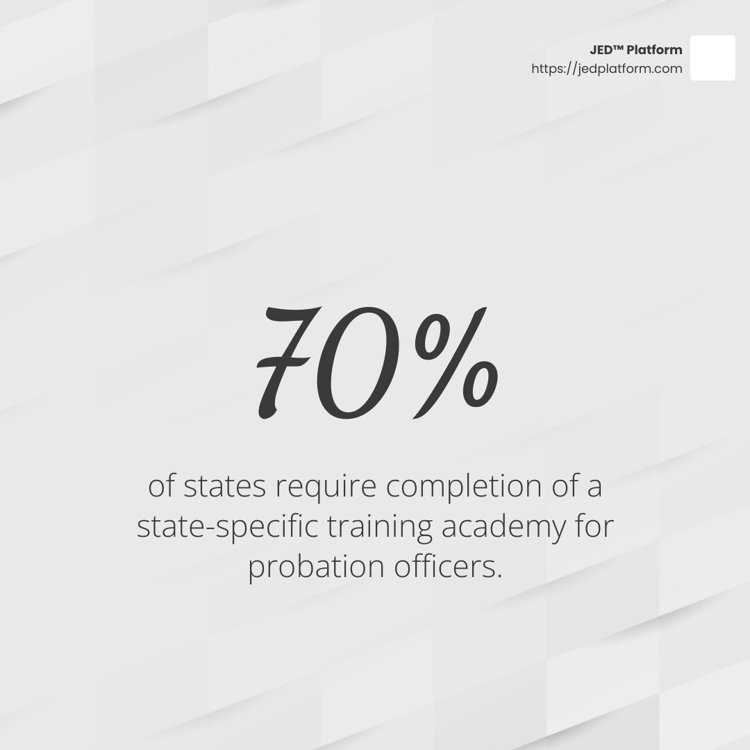 Probation Officer Training: What You Need to Know - JED™ PLatform