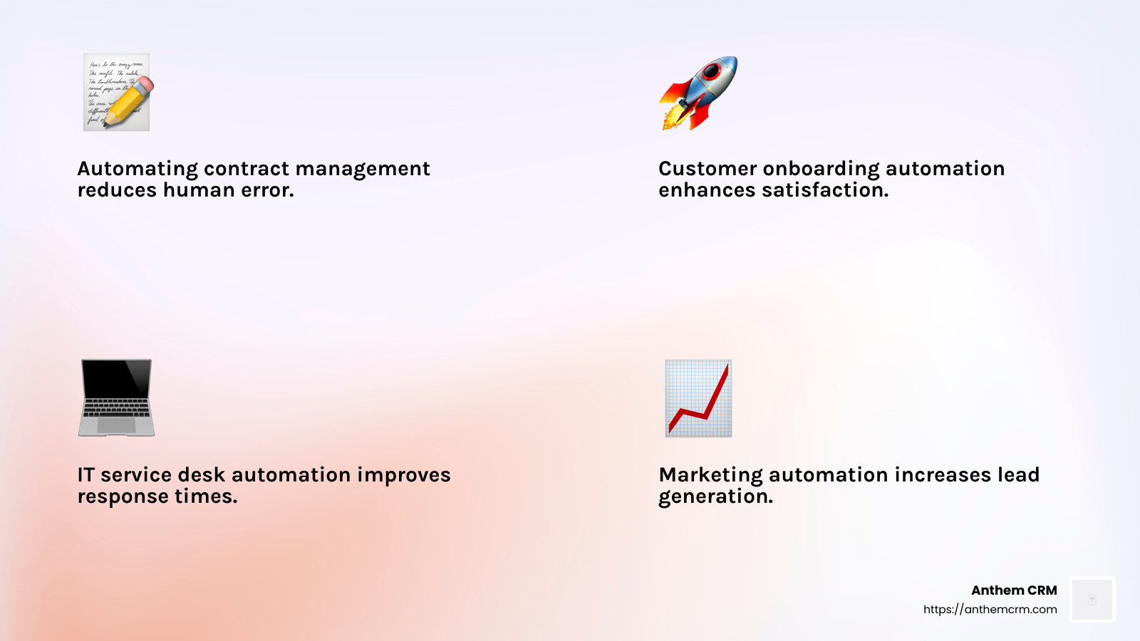 Business Process Automation Explained: Benefits and Tools - Anthem CRM