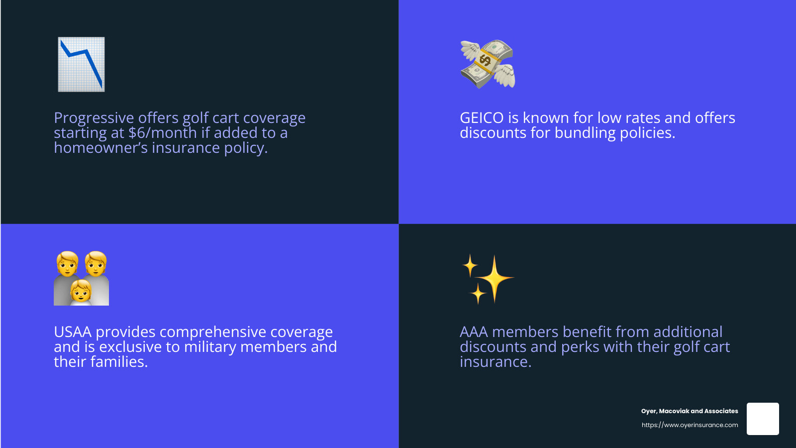 Affordable Golf Cart Insurance: Top 6 Options in 2024