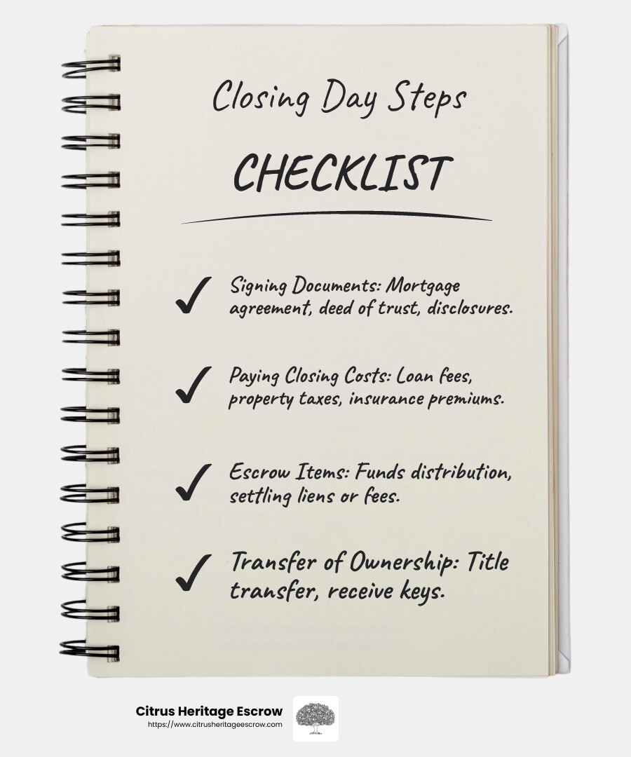 From Offer to Keys: Navigating the Home Closing Process