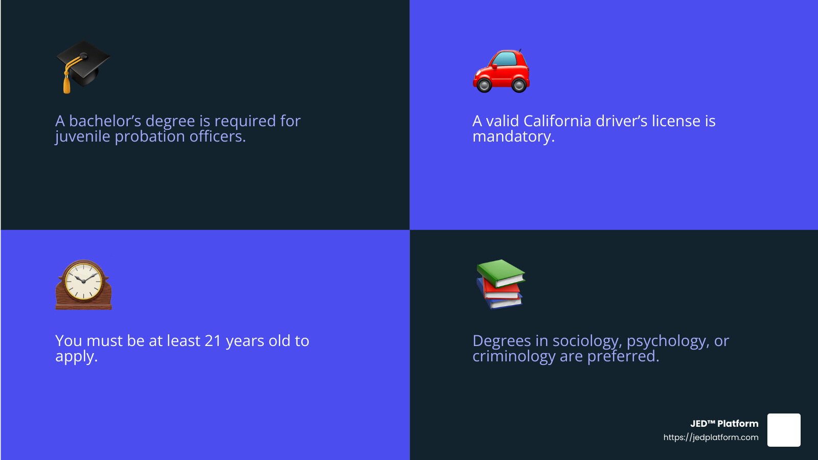 Youth Probation Officer Training: Steps to Certification - JED™ PLatform