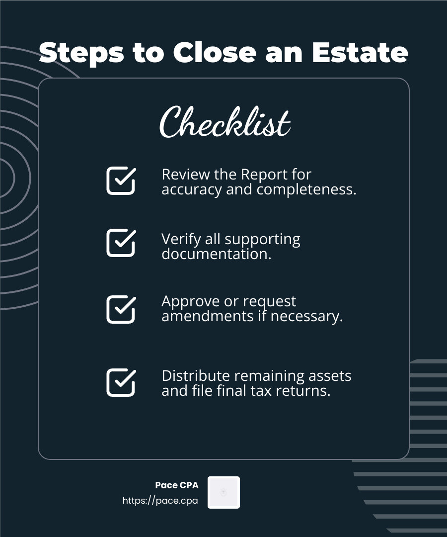 Virginia Estate Accounting: Instructions and Samples - Pace ...