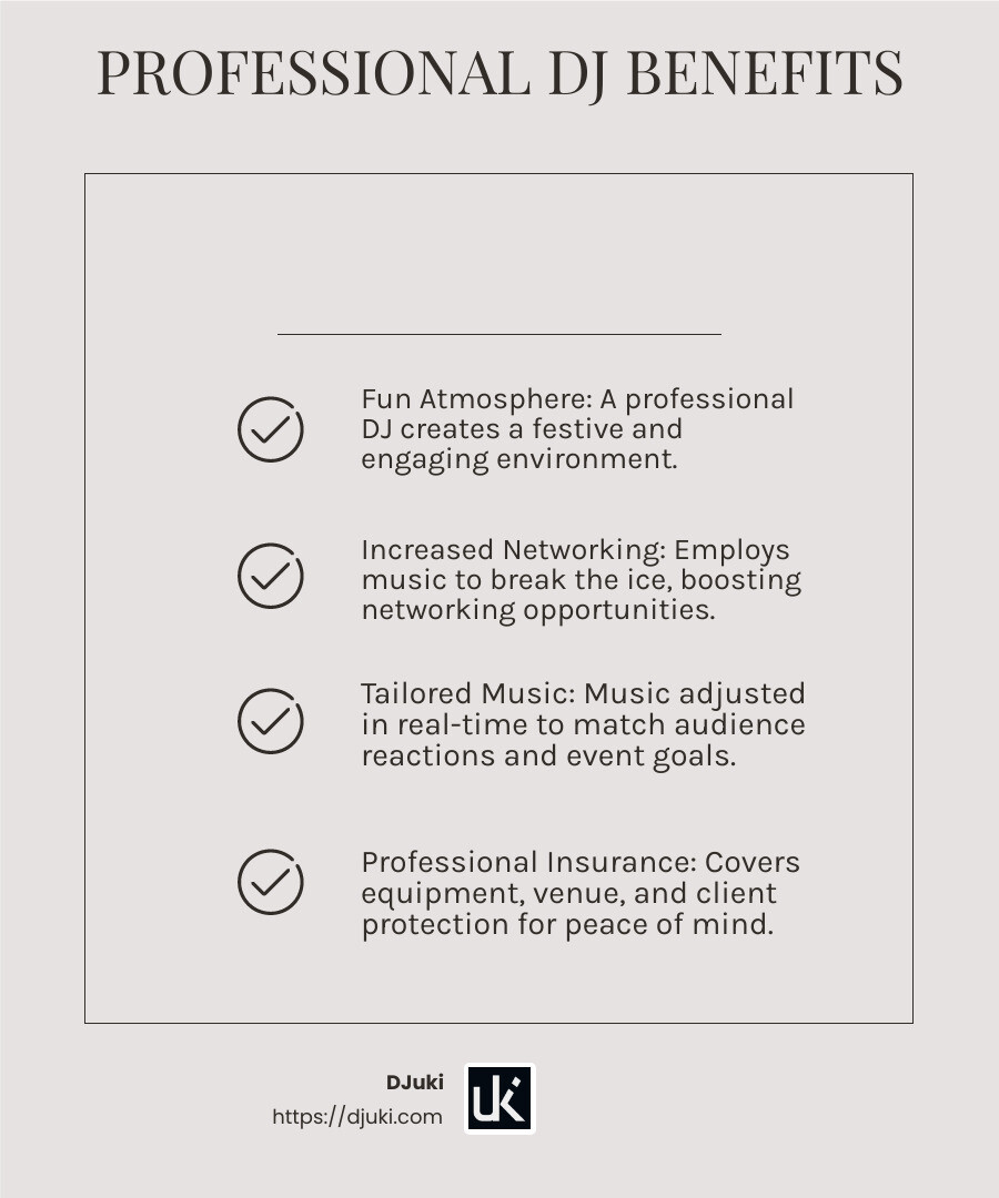 Professional Corporate Event DJ: Top 5 Reasons to Hire in 2024