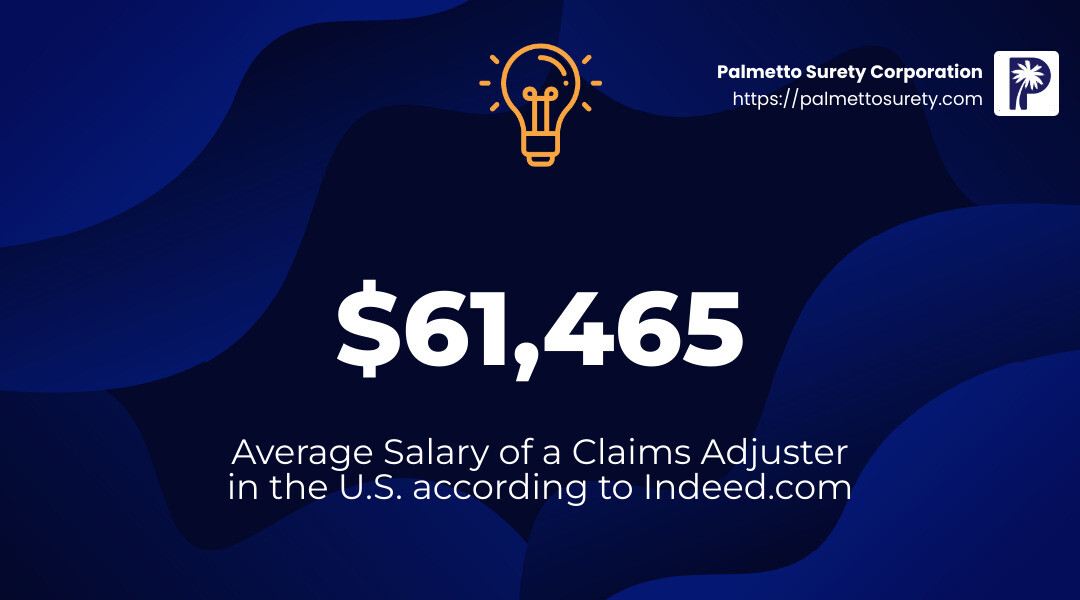 Insurance Adjuster Bond: Top 5 Essential Facts in 2024