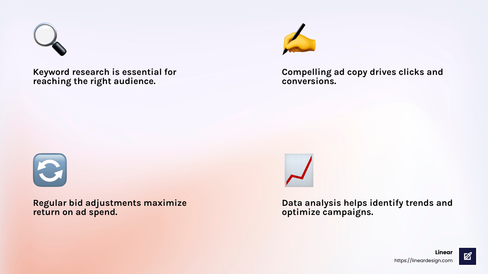 What is a PPC Manager? Everything You Need to Know - Linear