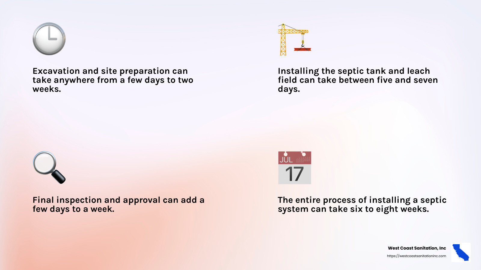 From Start to Finish: How Long Does It Take to Install a Septic System ...