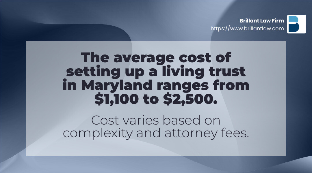 A Comprehensive Guide to Living Trusts - Brillant Law Firm