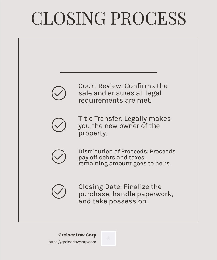 Probate Property Purchase: Top 7 Tips for Easy Deals 2024