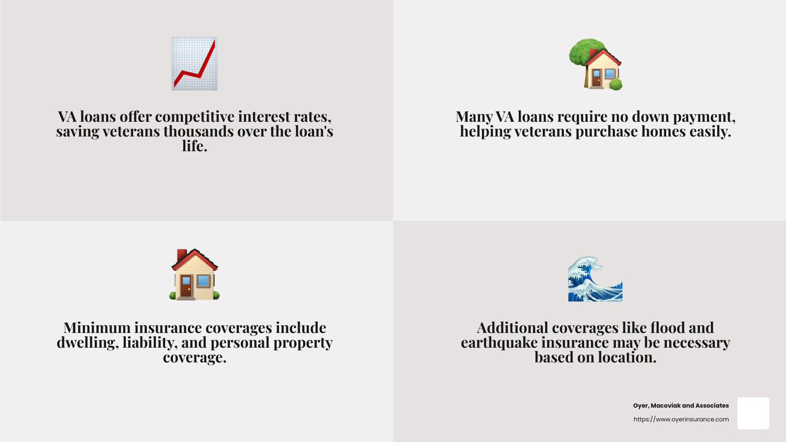 Best Homeowners Insurance for Veterans in Florida: Top 5 Picks