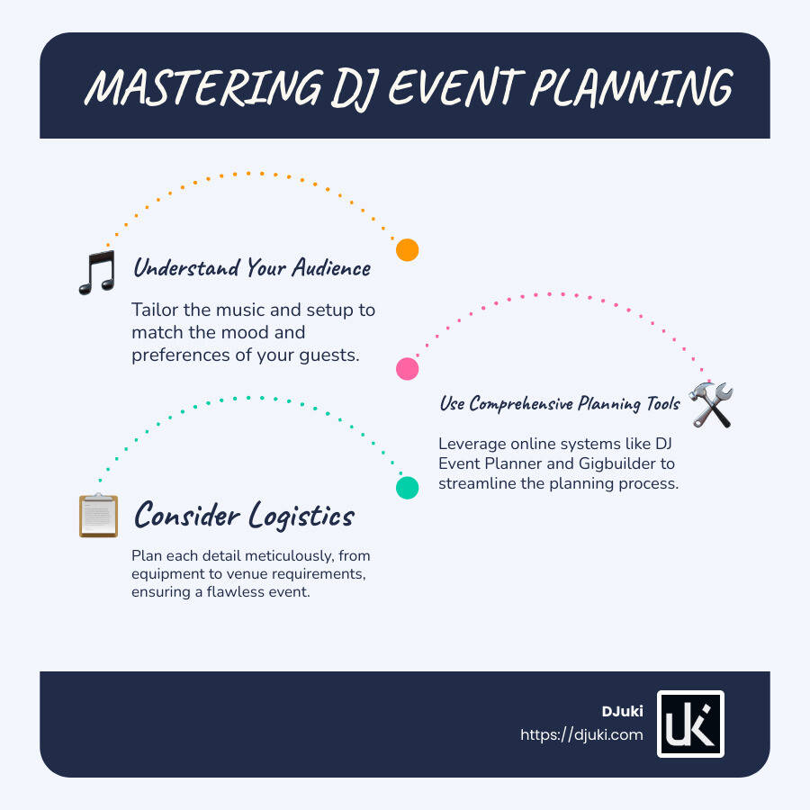 DJ Event Planning Tips: Top Tricks for 2024 Success