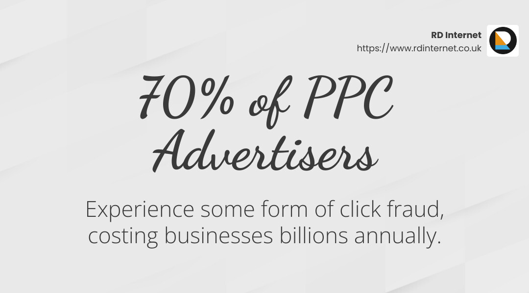 Understanding Click Fraud: Does PPC Advertising Count Same IP Clicks?